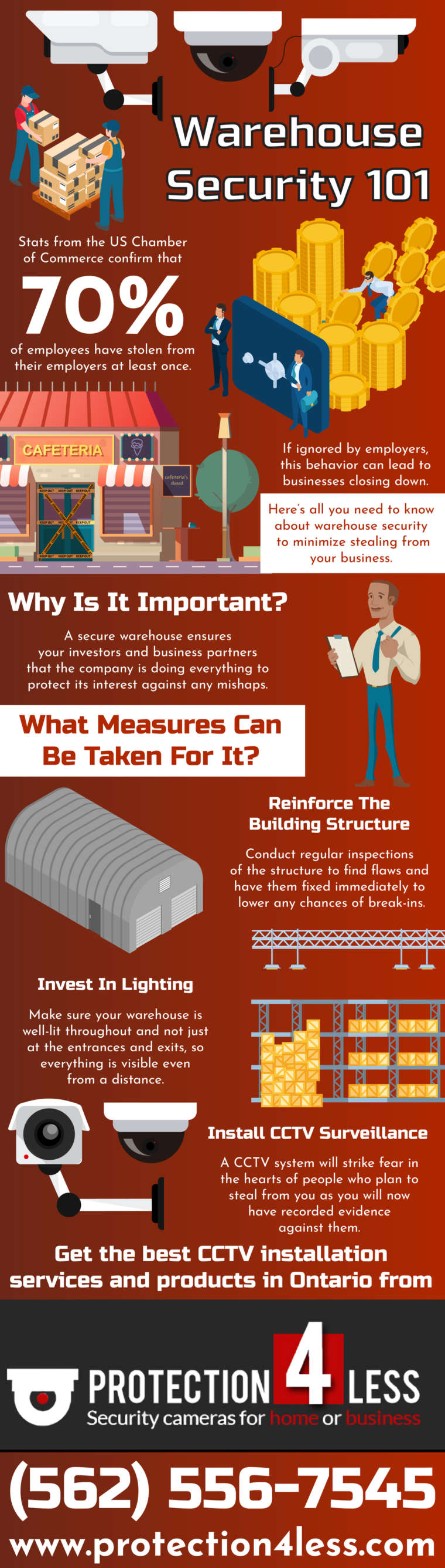 Warehouse Security 101 | Infographic - Protection4Less.com